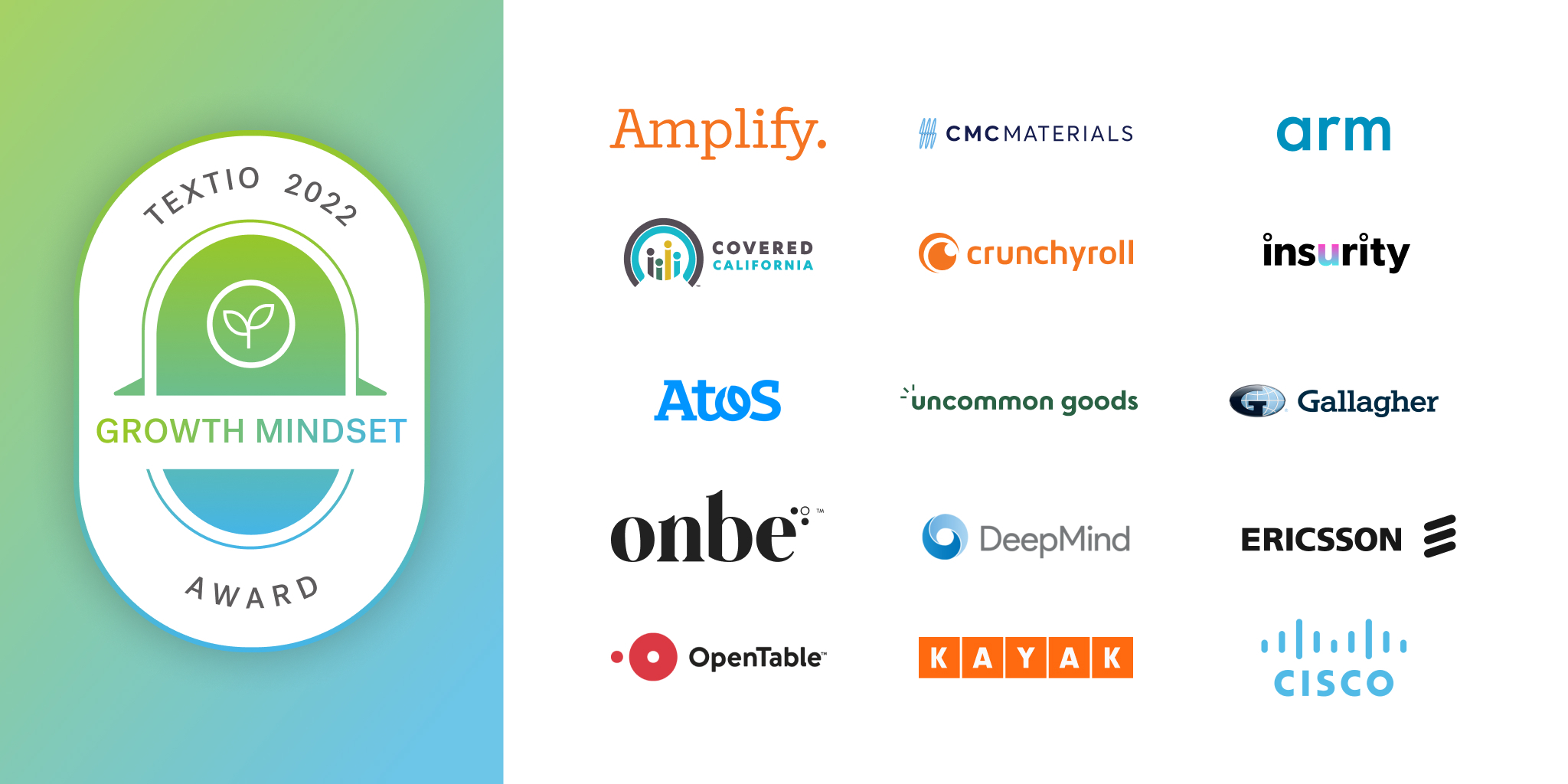 Meet the winners of the new Textio Growth Mindset Award – Textio blog